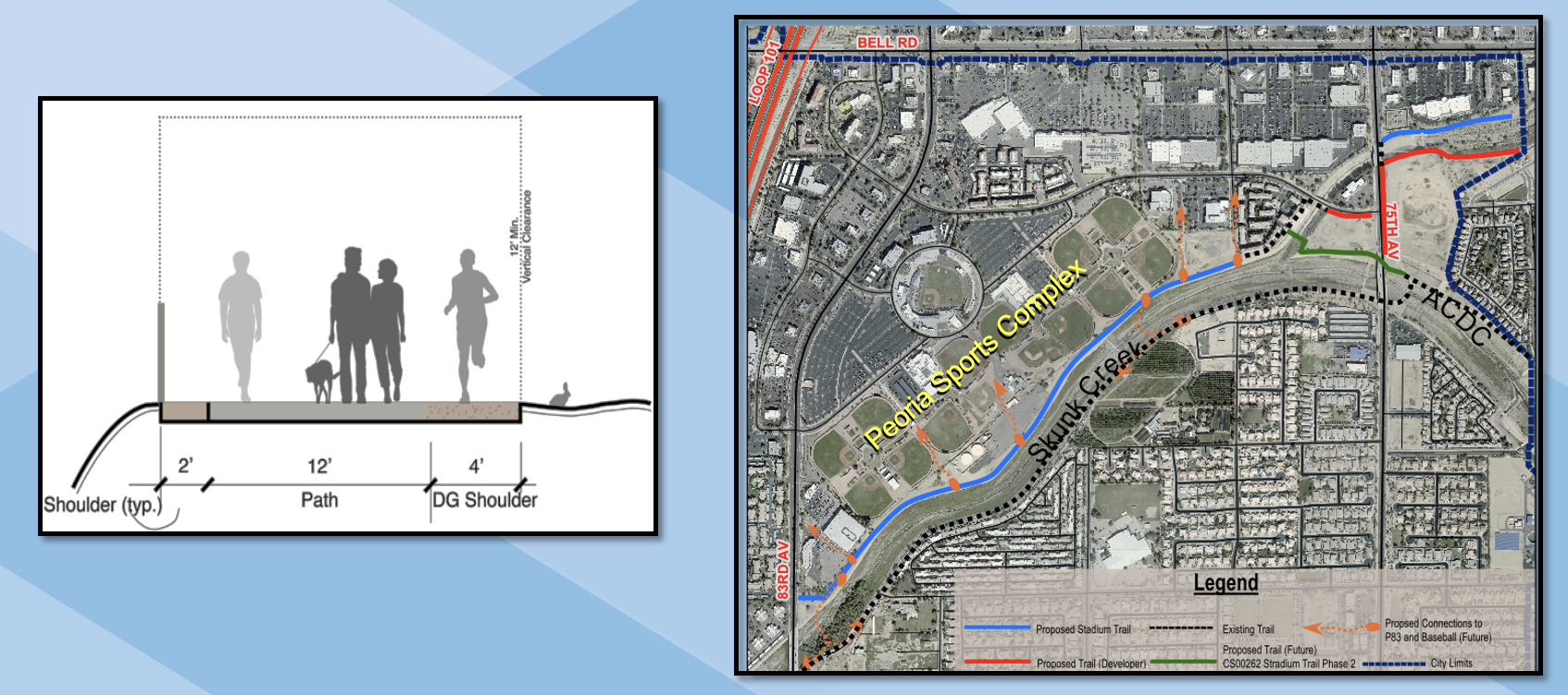 Stadium Trail – Stadium Trail